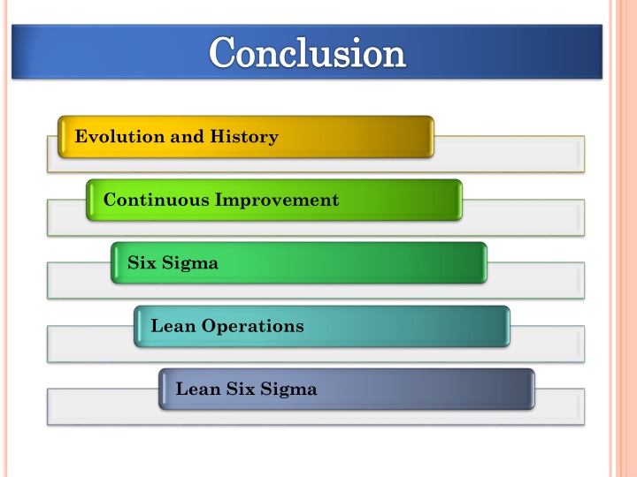 PPT - Lean & Six Sigma PowerPoint Presentation - ID:1503383