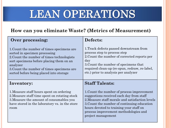 PPT - Lean & Six Sigma PowerPoint Presentation - ID:1503383