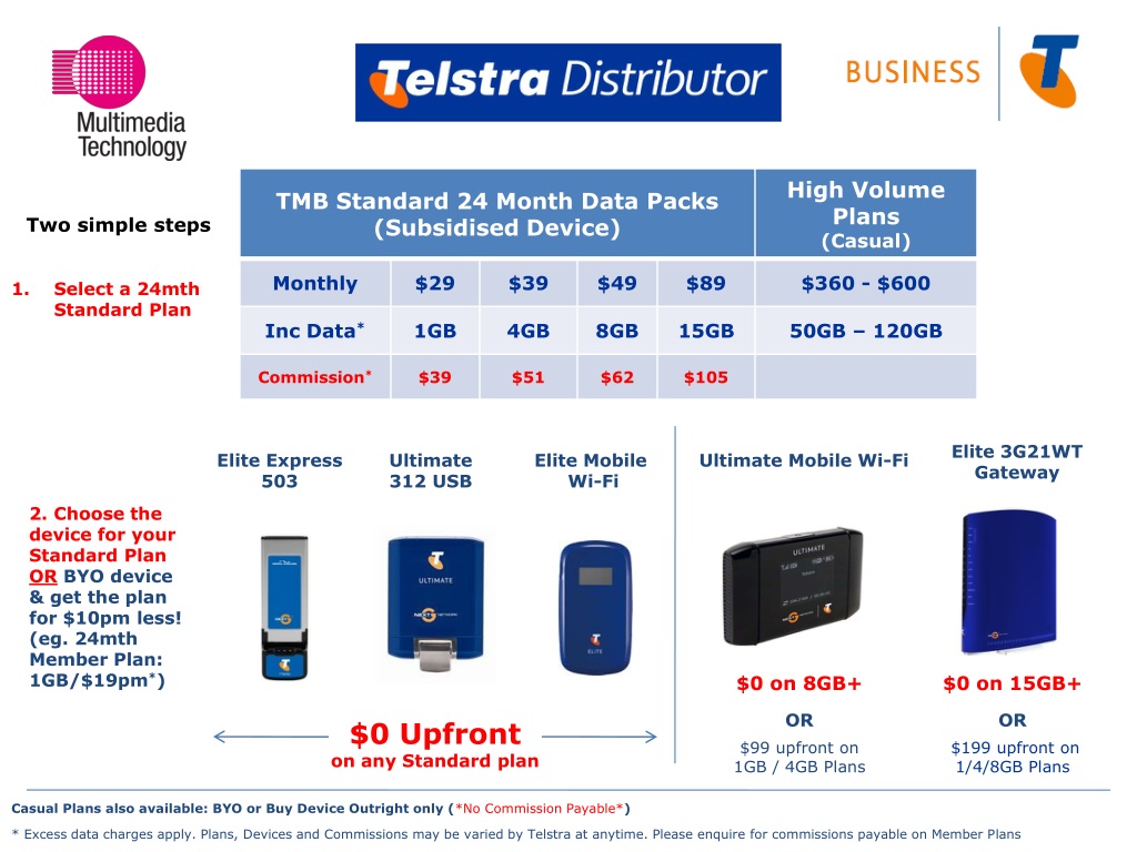 PPT - Telstra Mobile Broadband (TMB) Effective 27 September 2011 ...