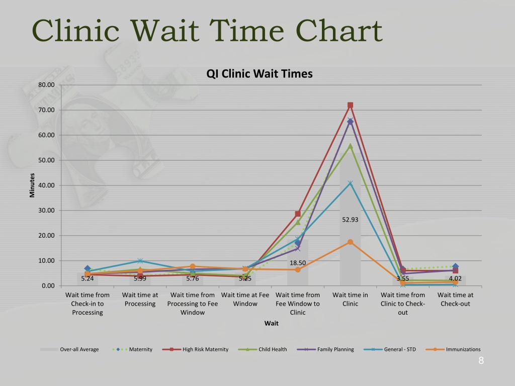 PPT - Union County Department of Human Services PowerPoint Presentation ...