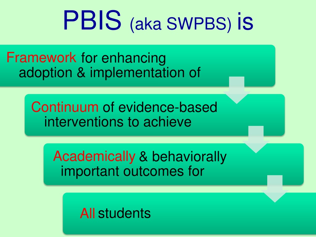PPT - 2011 National PBIS Leadership Forum PowerPoint Presentation, free ...