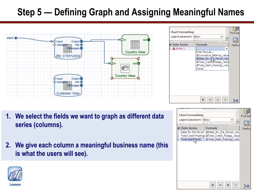 Ppt Modeling And Deploying Dashboard And Cockpit Applications With Sap Netweaver ® Visual