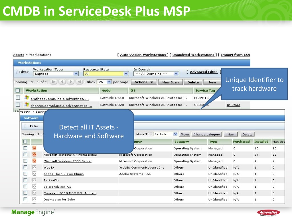 PPT - ServiceDesk Plus MSP PowerPoint Presentation, free download - ID ... PPT - ServiceDesk Plus MSP PowerPoint Presentation, free download - ID ...