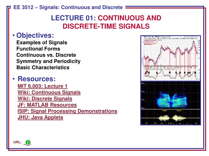 PPT - LECTURE 01: CONTINUOUS AND DISCRETE-TIME SIGNALS PowerPoint ...