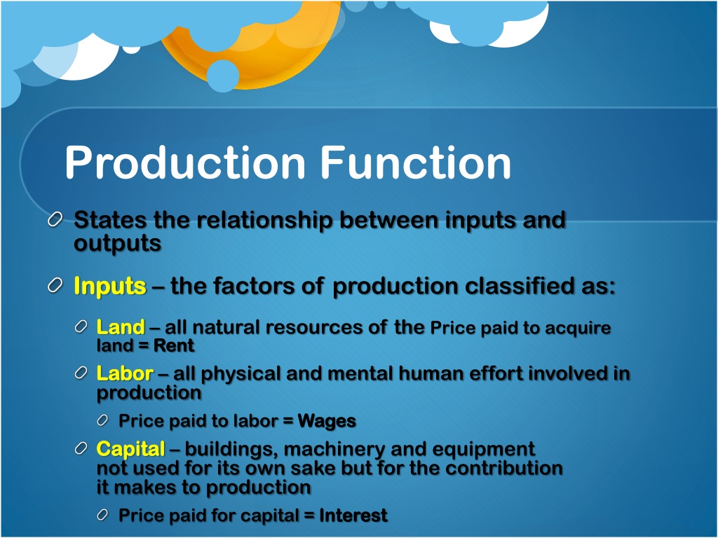 PPT - Ch. 7 Costs, Revenues and Profits (HL Only) PowerPoint ...