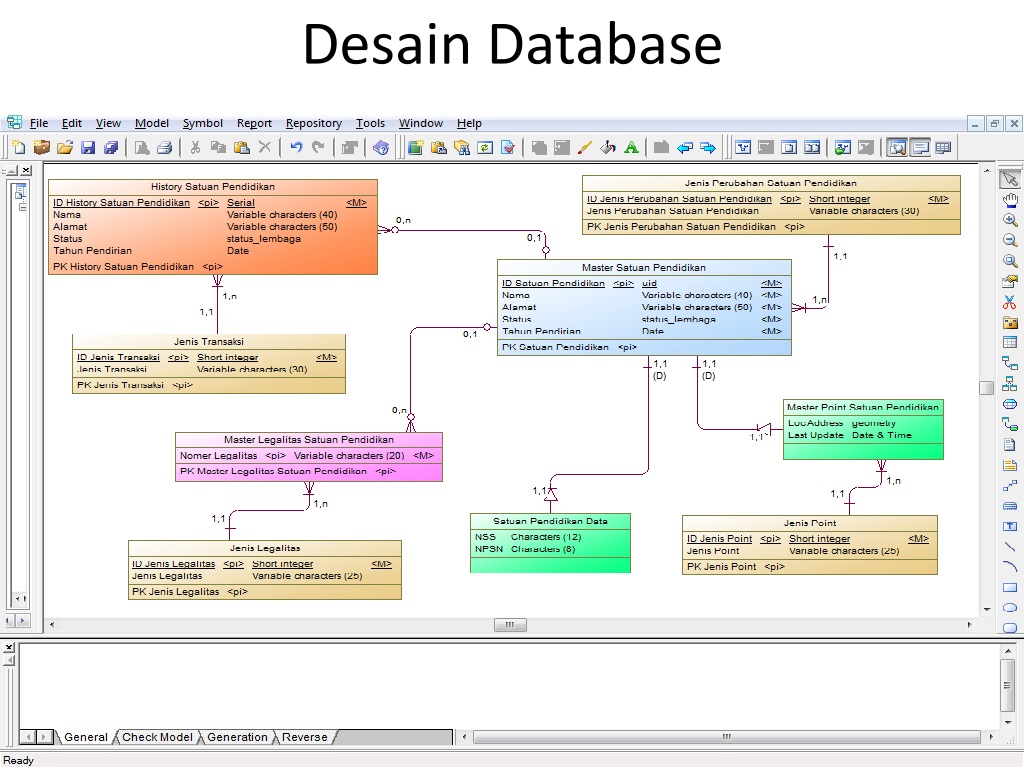PPT - Pusat Data dan Statistik Pendidikan Kementerian Pendidikan dan ...