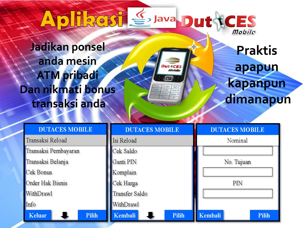 PPT - Mohon matikan / silent HANDPHONE anda sejenak PowerPoint ...