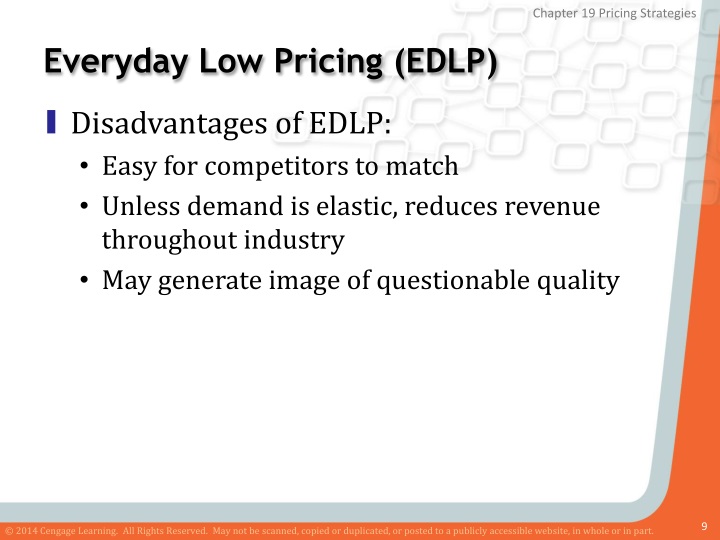 PPT - Pricing Strategies PowerPoint Presentation - ID:1506561