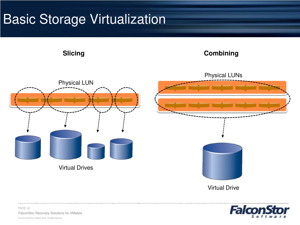 PPT - Duane Johnson Storage Architect / Solutions Ambassador duane ...