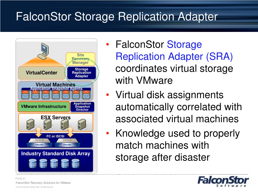 PPT - Duane Johnson Storage Architect / Solutions Ambassador duane ...