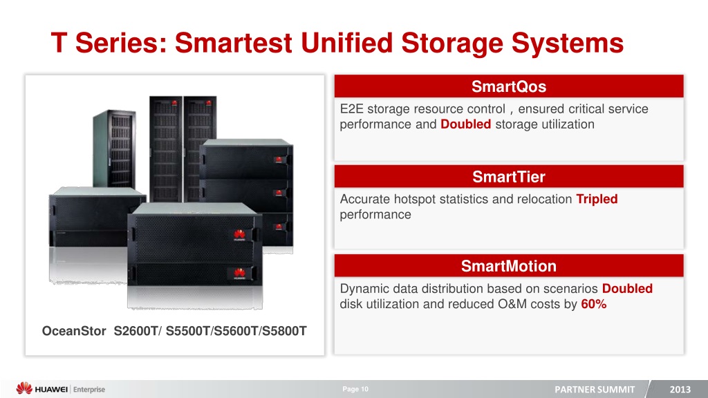 PPT - Huawei Product Portfolio & Technology Demos June Xu Director of ...