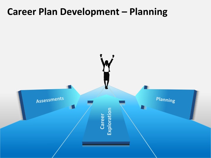 PPT - Career Plan Development – Planning PowerPoint Presentation, free ...