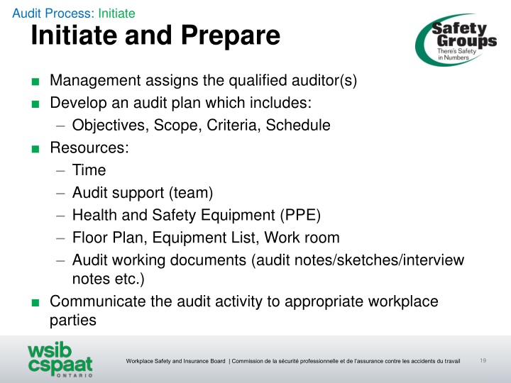 PPT - Introduction to Auditing PowerPoint Presentation - ID:1507230