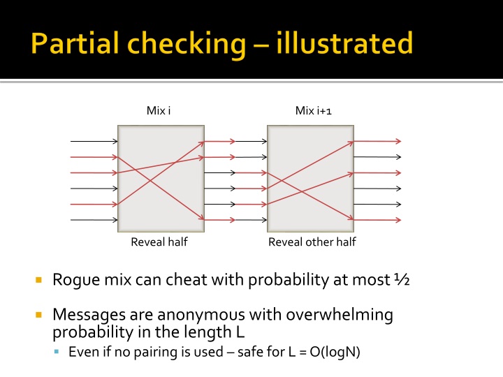 PPT - Anonymous communications: High latency systems PowerPoint ...