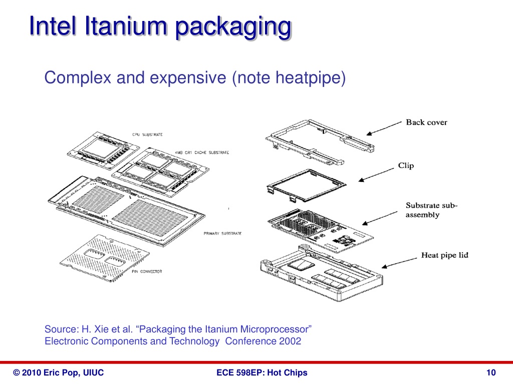 PPT - Hot Chips: Atoms to Heat Sinks ECE 598EP PowerPoint Presentation ...