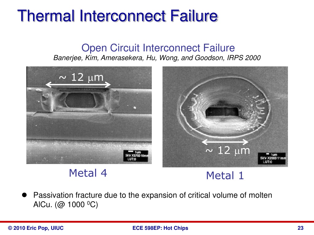 PPT - Hot Chips: Atoms to Heat Sinks ECE 598EP PowerPoint Presentation ...