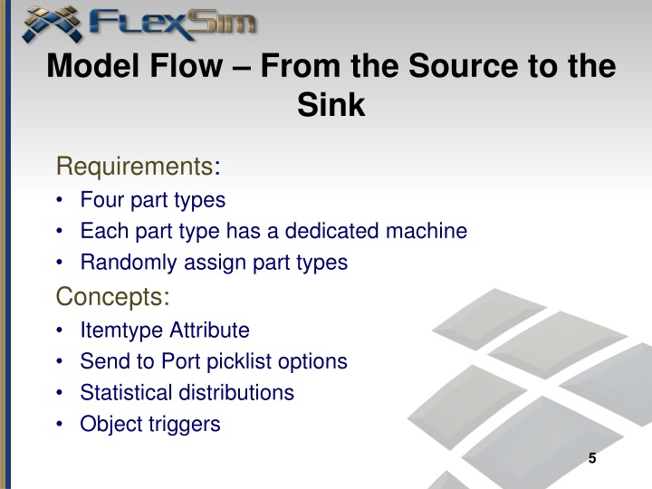 Ppt Flexsim Supplemental Training Part Of The Flexsim Education
