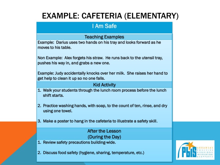 PPT - Teaching expectations PowerPoint Presentation - ID:1507727