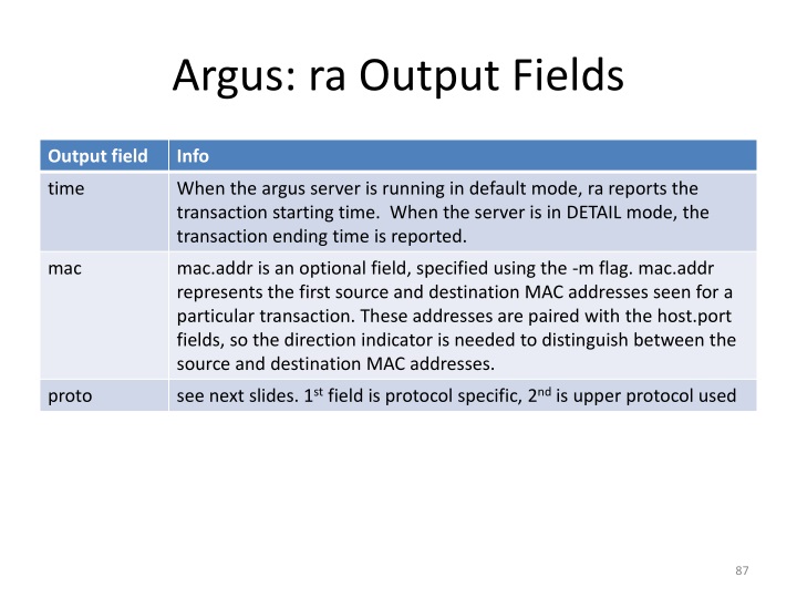 PPT - Flow Analysis and Network Hunting PowerPoint Presentation - ID ...