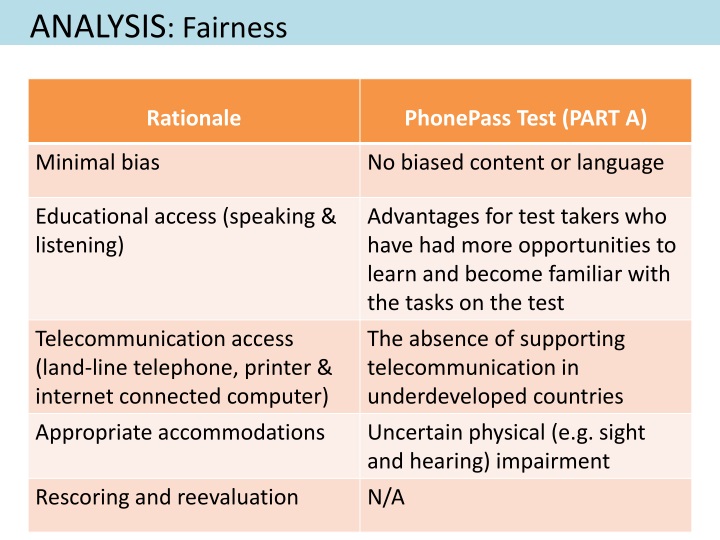 PPT - Tianfei (Faye) Jiang & Peipei (Christina) Dong PowerPoint ...