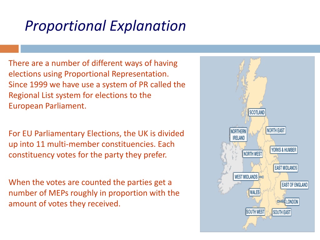 PPT - Electoral Systems AS Government and Politics PowerPoint ...
