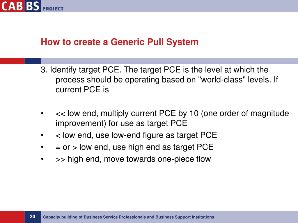PPT - INNOVATIVE QUALITY TQM – LEAN MANAGEMENT – SIX SIGMA Day 2 ...