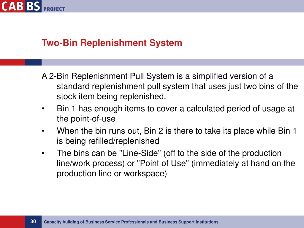PPT - INNOVATIVE QUALITY TQM – LEAN MANAGEMENT – SIX SIGMA Day 2 ...