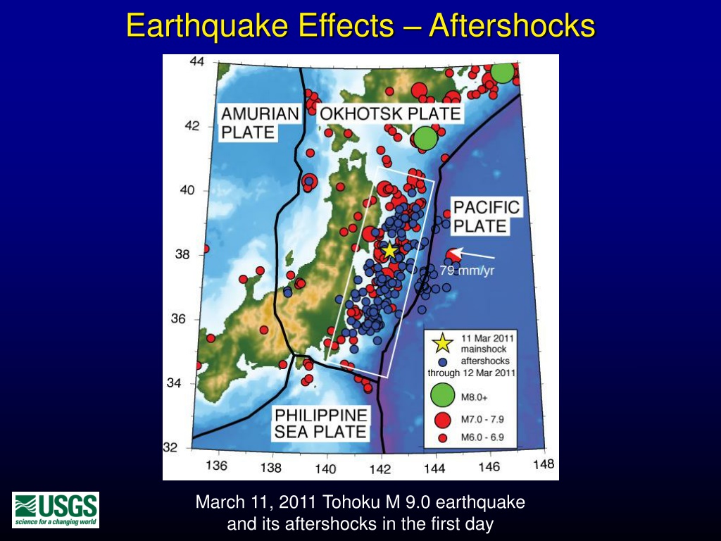 PPT - Seismic and Tsunami Threats to Southern California PowerPoint ...