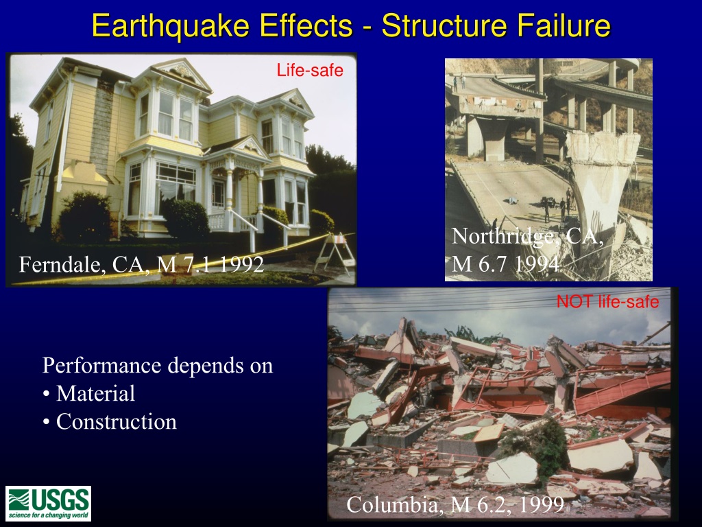 PPT - Seismic and Tsunami Threats to Southern California PowerPoint ...