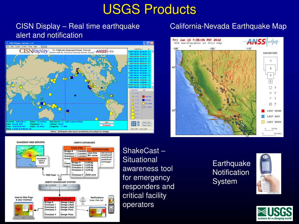 PPT - Seismic and Tsunami Threats to Southern California PowerPoint ...