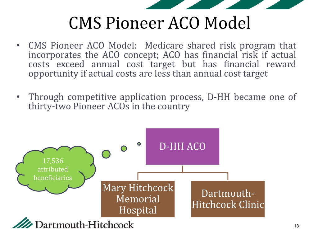 PPT - ACO 101: Overview of Dartmouth-Hitchcock Health Pioneer ACO Model ...