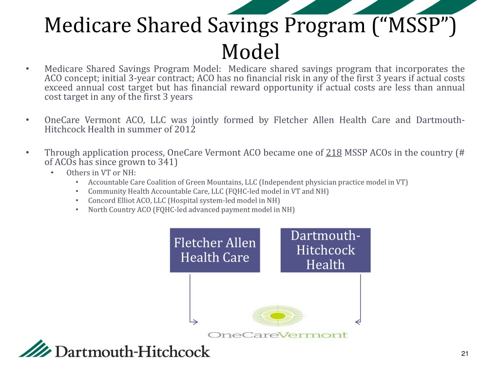 PPT - ACO 101: Overview of Dartmouth-Hitchcock Health Pioneer ACO Model ...