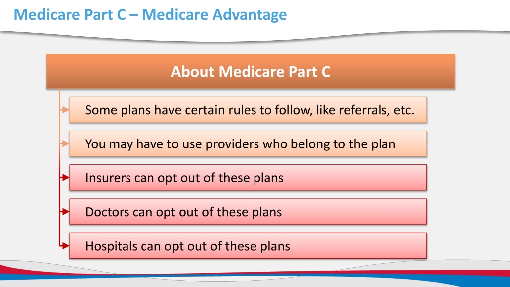 PPT - Choices PowerPoint Presentation, free download - ID:1508867
