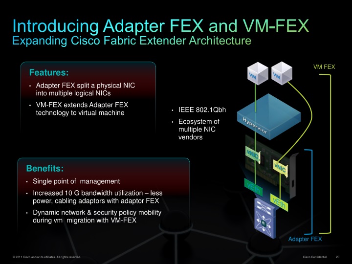 PPT - The Cisco Nexus 5500 Platform PowerPoint Presentation - ID:1509258