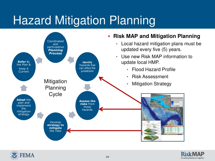 PPT - Discovery Meeting: Finger Lakes/ Seneca Watershed PowerPoint ...