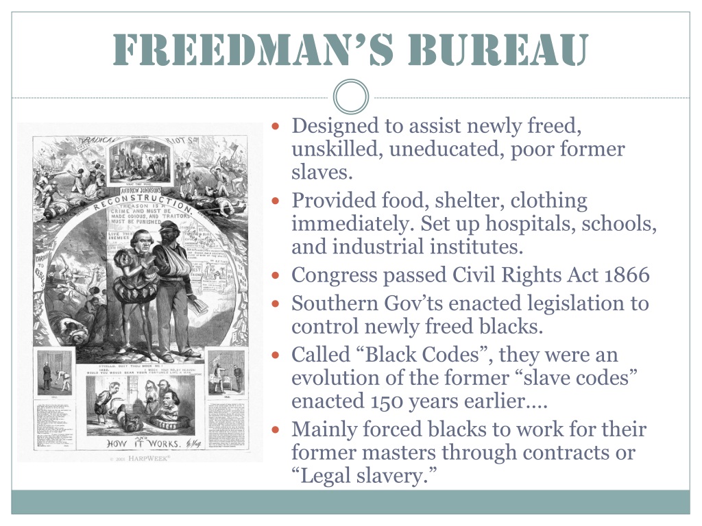 PPT - “ A Nation Divided” The Civil War& Reconstruction PowerPoint ...