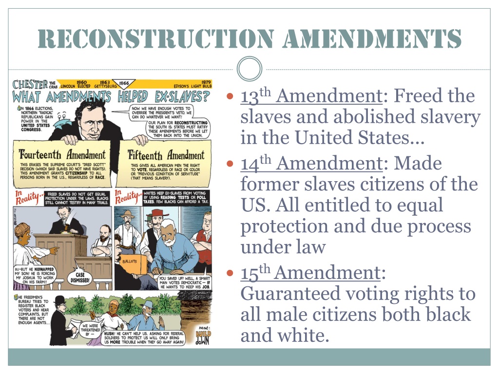 PPT - “ A Nation Divided” The Civil War& Reconstruction PowerPoint ...