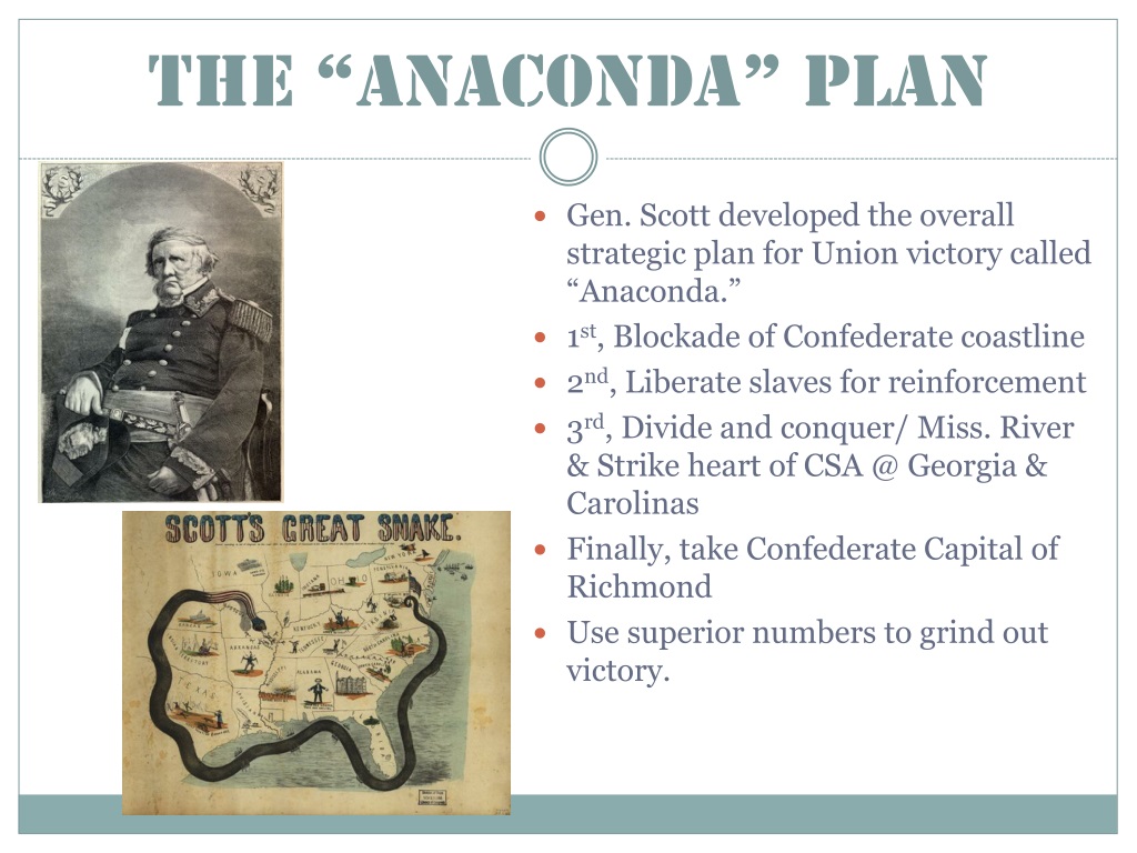PPT - “ A Nation Divided” The Civil War& Reconstruction PowerPoint ...
