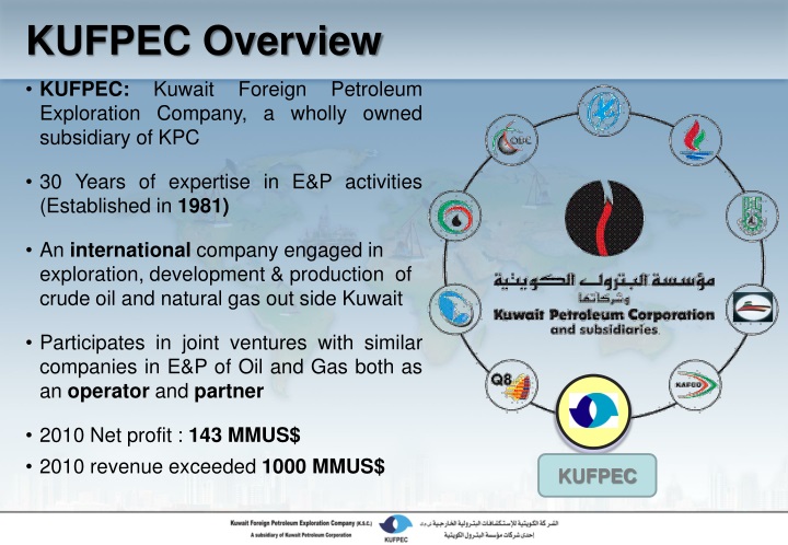 PPT - Kuwait Foreign Petroleum Exploration Company K.S.C PowerPoint ...