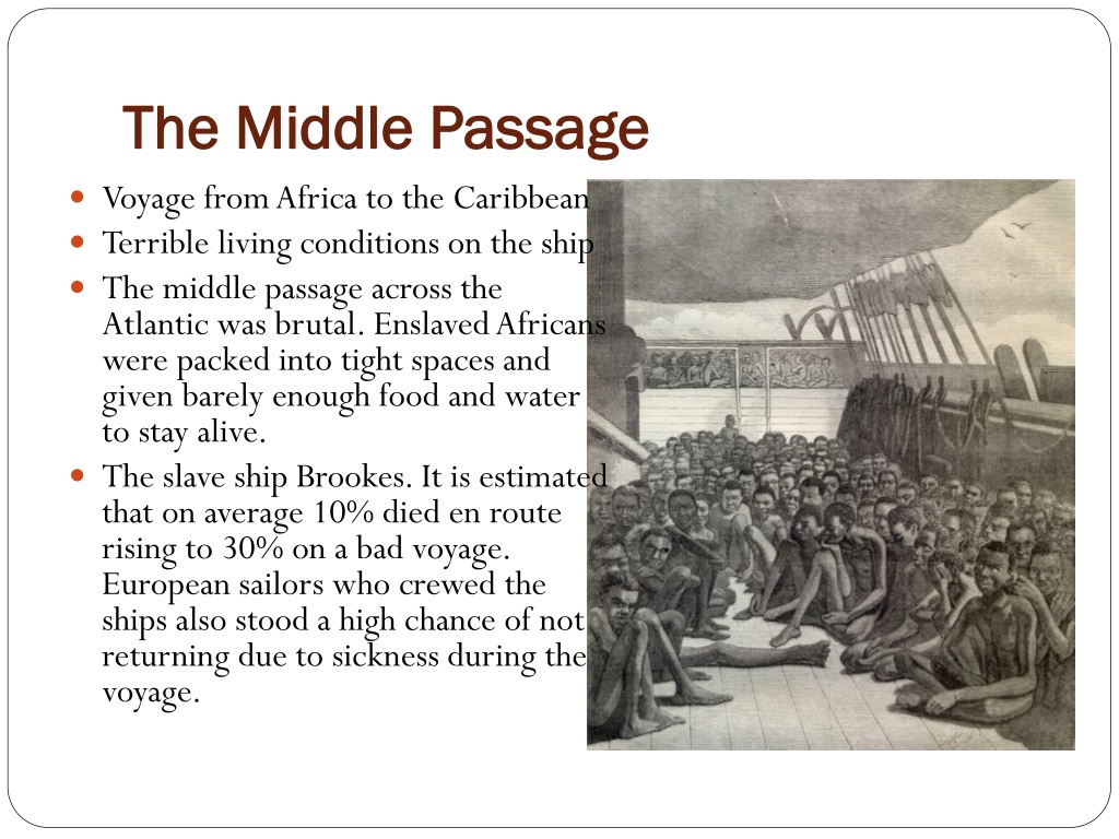PPT - Slavery During the Industrial Revolution PowerPoint Presentation ...