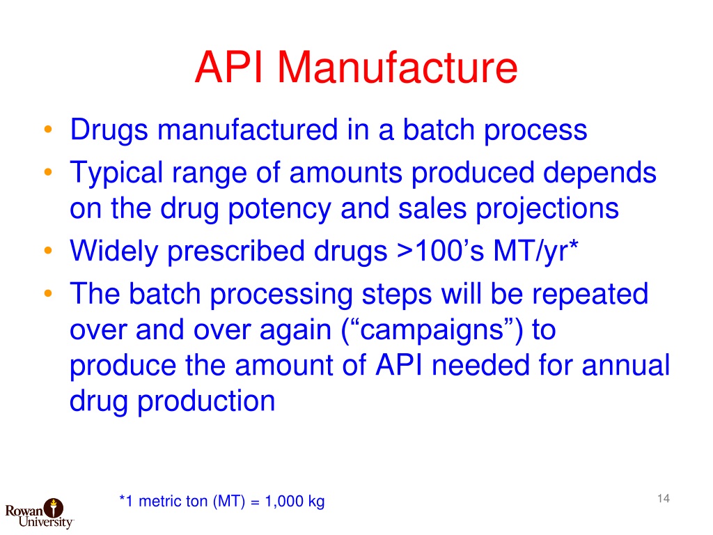 PPT - Workshop on Pharmaceutical Engineering for Undergraduate ...