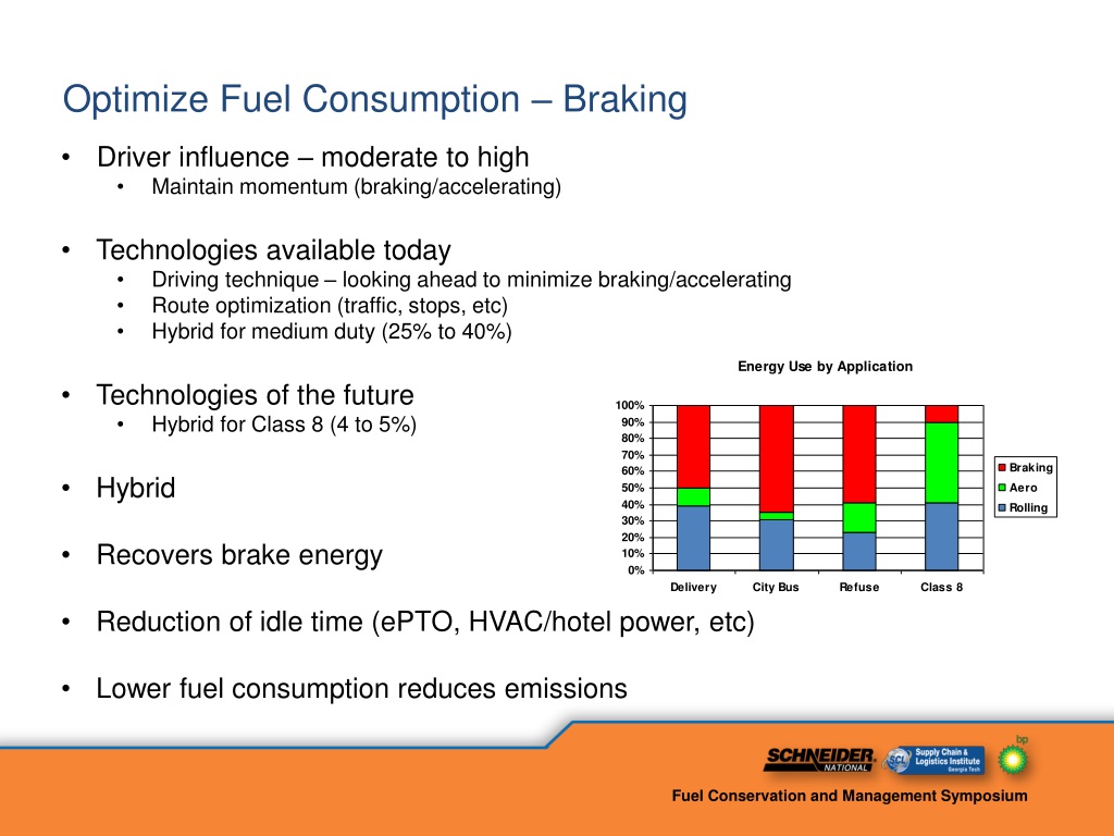 PPT - Equipment Technology for Fuel Savings & Emission Reduction ...