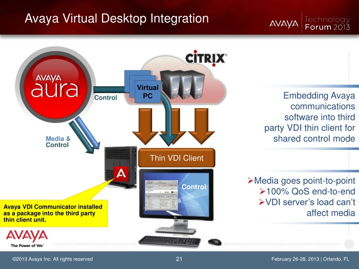 PPT - The Avaya Collaborative Cloud The Synergy of SaaS & Network ...