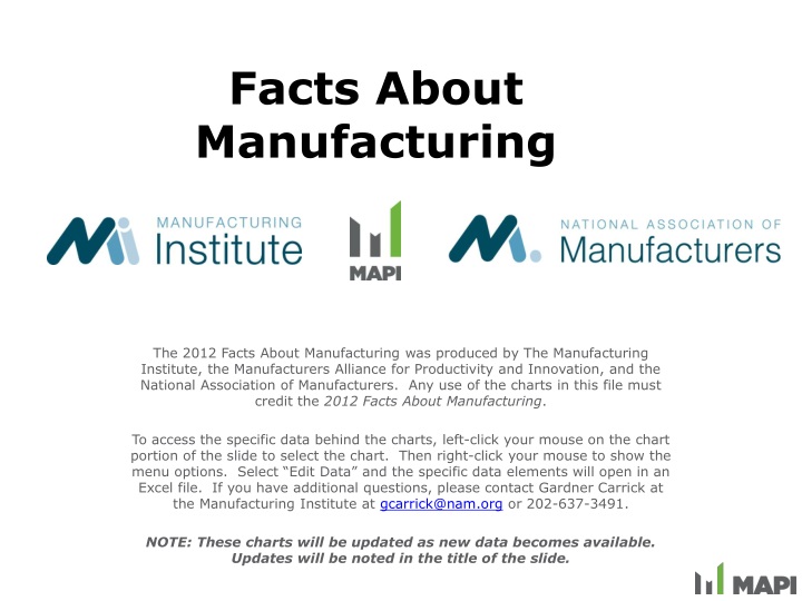 PPT - Facts About Manufacturing PowerPoint Presentation, free download ...