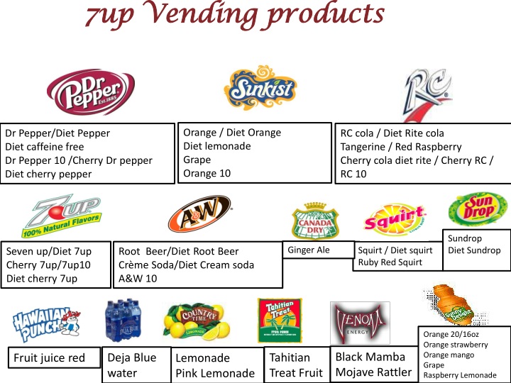 PPT - 7up Vending products PowerPoint Presentation, free download - ID ...