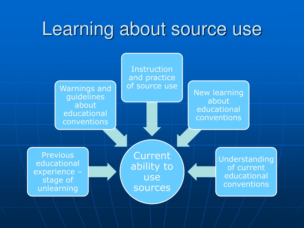 PPT - Mary Davis, Oxford Brookes University PowerPoint Presentation ...