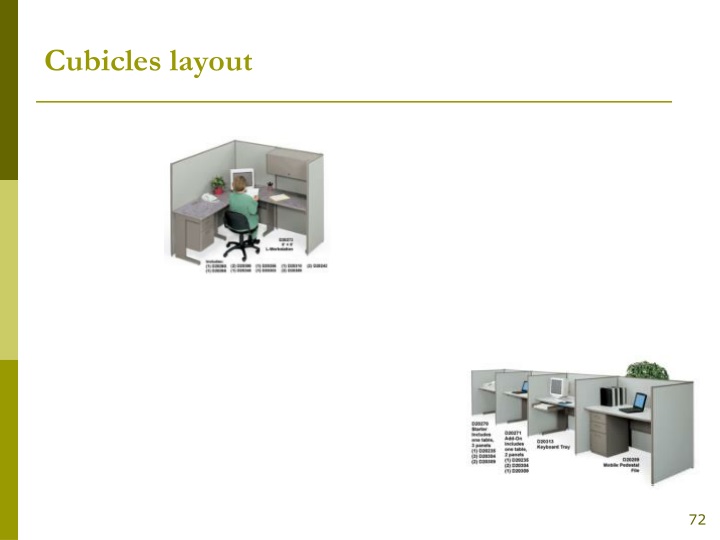 PPT - Facility Design-Week 4 Flow, Space, and Activity Relationship and ...