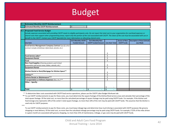 PPT - CACFP Financial Management PowerPoint Presentation - ID:1515272