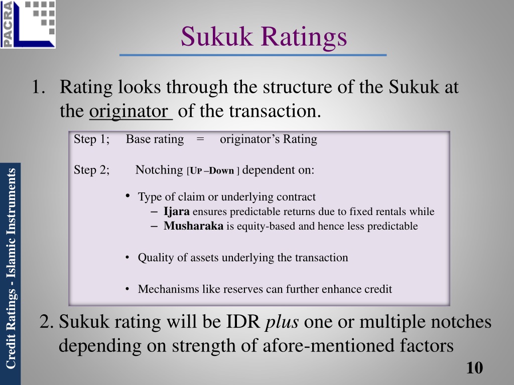 PPT - The Pakistan Credit Rating Agency PACRA Credit Ratings For ...
