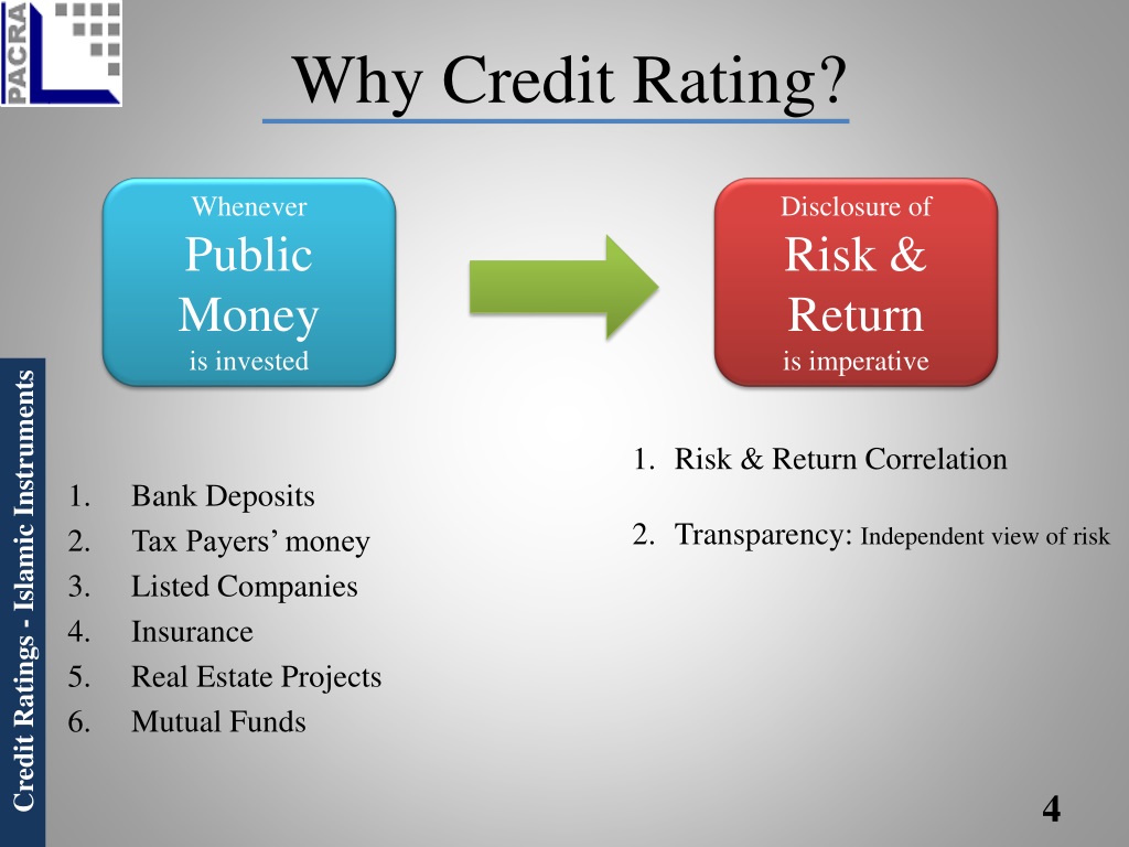 PPT - The Pakistan Credit Rating Agency PACRA Credit Ratings For ...